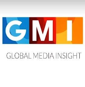 Global Media Insight - Leading website design & development agency in ...