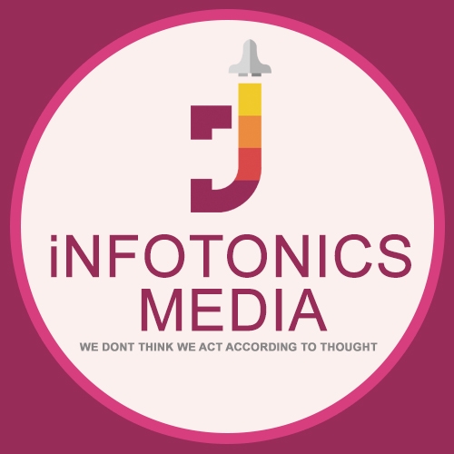 Infotonics Media - Software Consulting and Software Development for ...