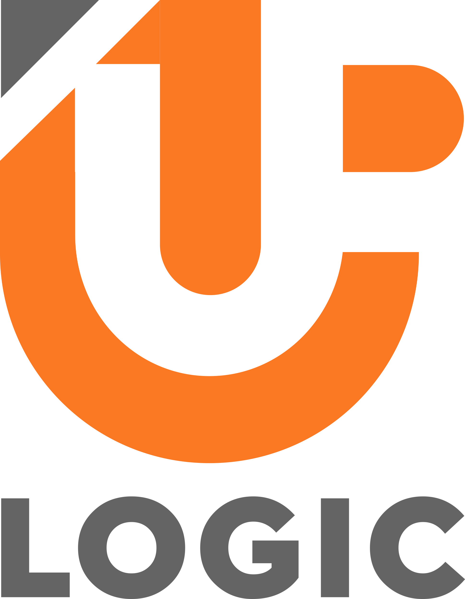 Uplogic Technologies - A Reputable Software Development Company That ...